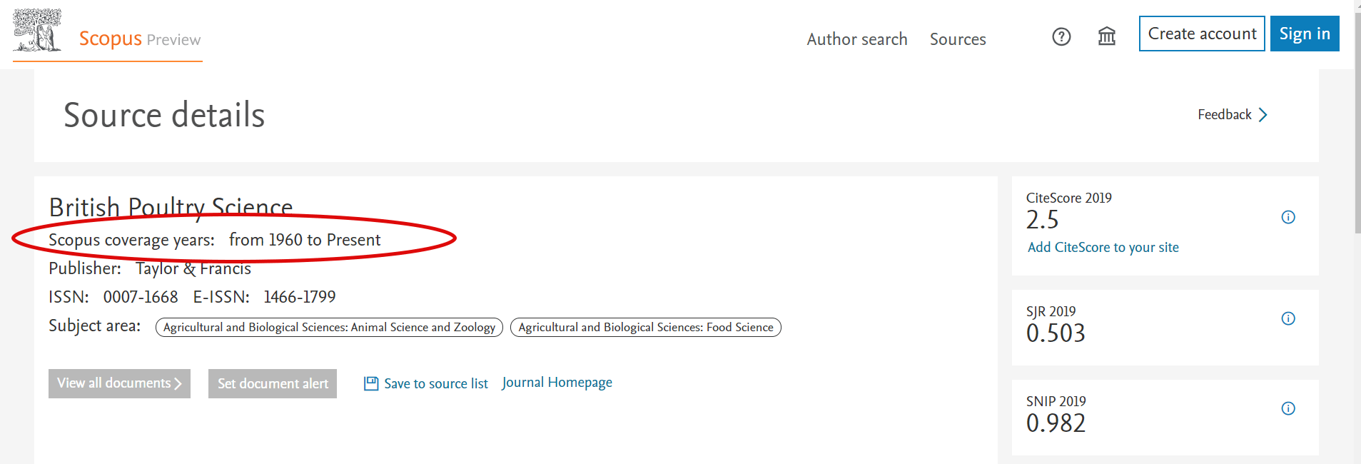 How to Check If a Journal Is Indexed in Scopus | Rasayely