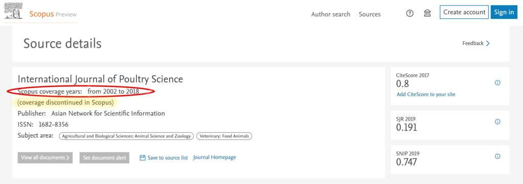 How to Check If a Journal Is Indexed in Scopus | Rasayely