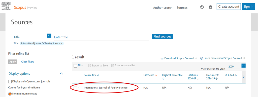 How to Check If a Journal Is Indexed in Scopus | Rasayely