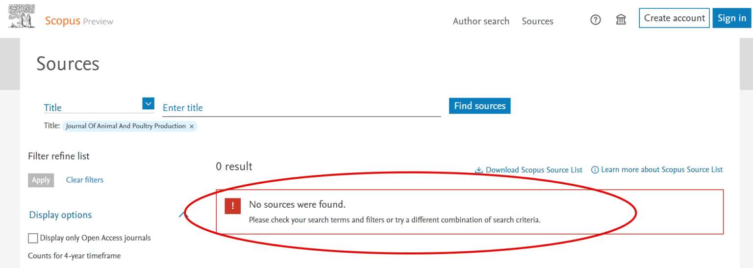 How to Check If a Journal Is Indexed in Scopus | Rasayely